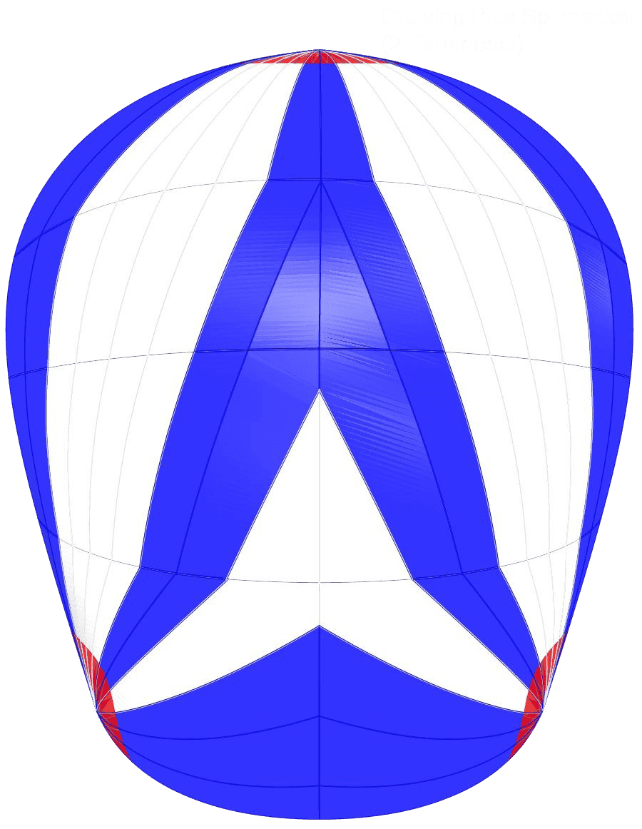 Spinnaker - Fritz Segel